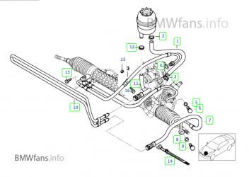 Umbau auf hydraulische Lenkgetriebe - N52-motorisierte Z4-Modellen ...